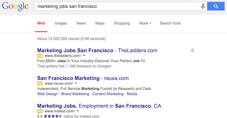 Target Job Ads to the Right Candidates