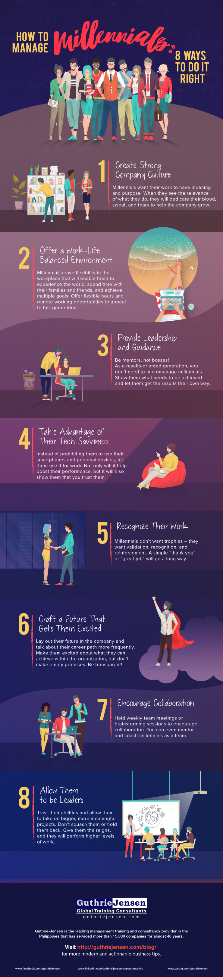 How to Manage Millennials: 8 Ways to do it Right [Infographic]
