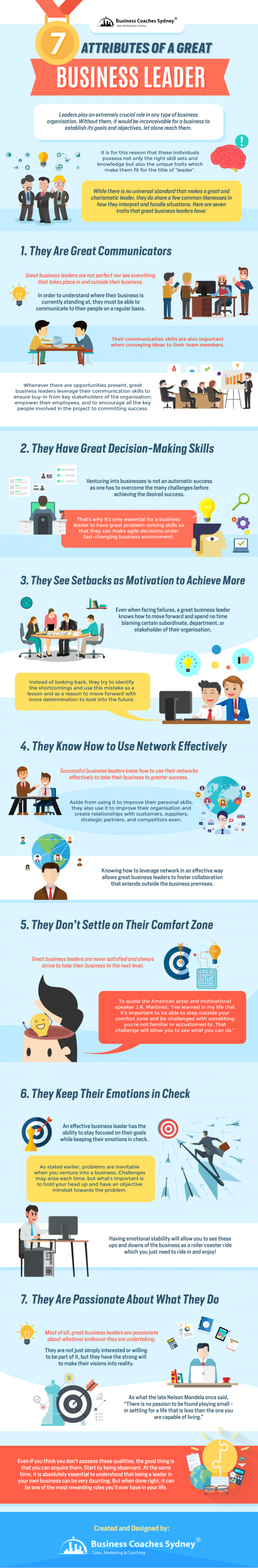 7 Attributes of A Great Business Leader [Infographic] - Zippia For ...