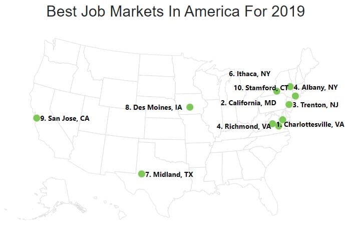 These Are The Best Job Markets In America For 2019 - Zippia