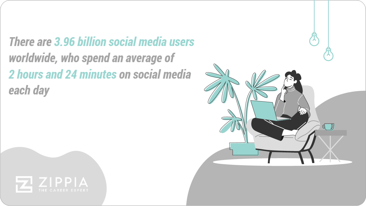 53 Stunning Social Media Statistics [2022]: Facts About Social Media ...