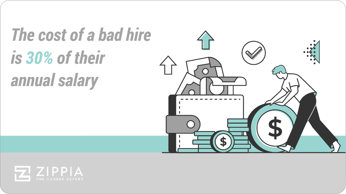 The Cost Of A Bad Hire 2023 How Bad Hires Impact Business Zippia