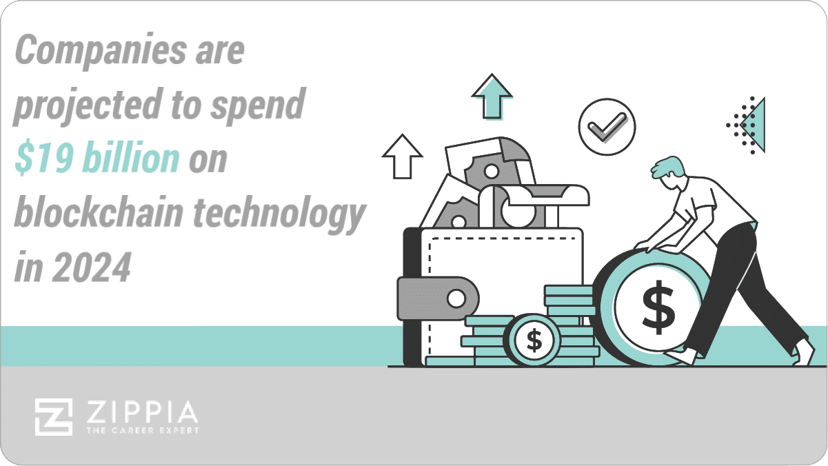 20+ Essential Blockchain Statistics [2023]: Market Size + Trends - Zippia
