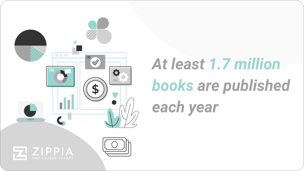The 15 Largest Publishing Companies In The World Zippia The 15 Largest Publishing Companies In The World Zippia