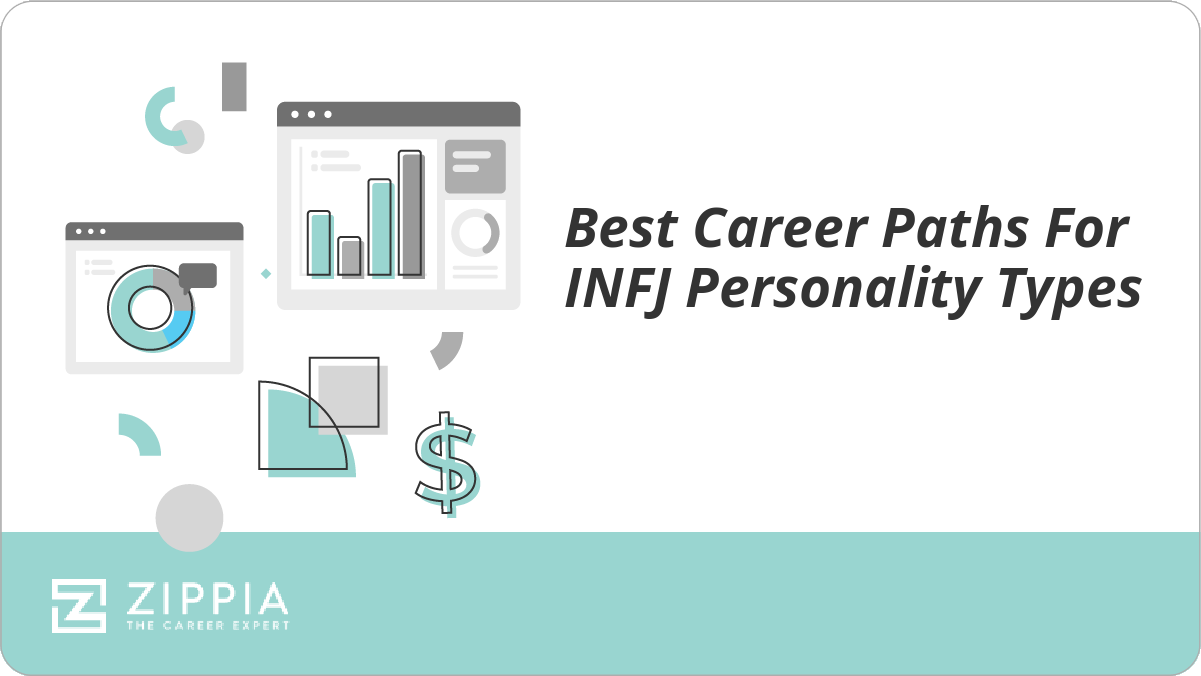 What Are The Best Occupations For Infj Personality Types A Blog For