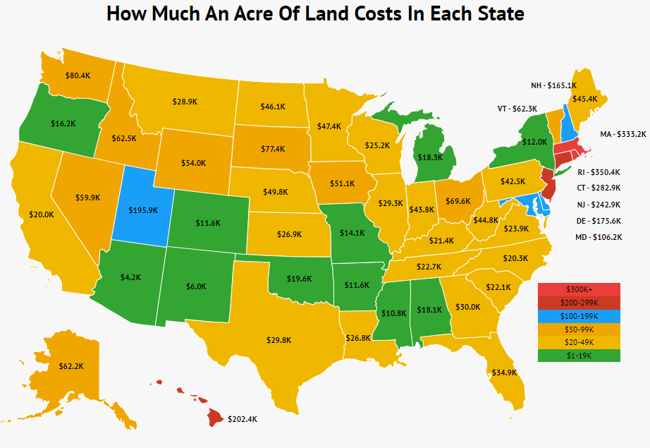 How Much An Acre Of Land Costs In Each State Zippia 2025 How Much An Acre Of Land Costs In Each State Zippia 2025