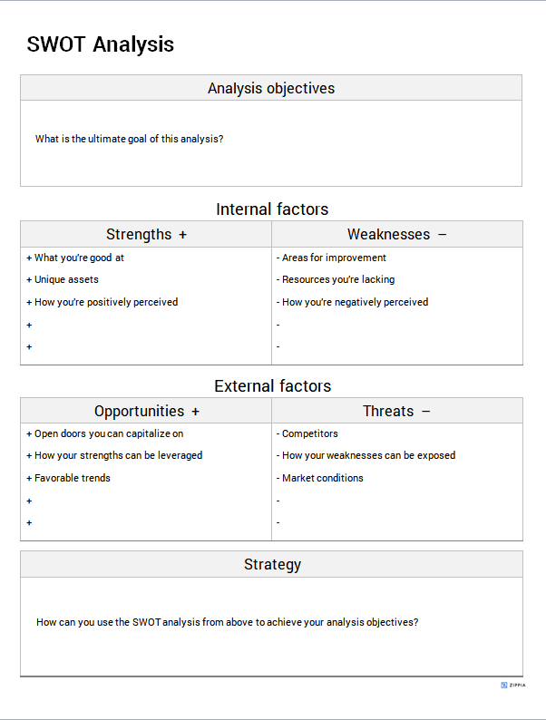 SWOT Analysis Template Word Zippia SWOT Analysis Template Word Zippia